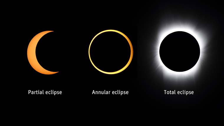 Get Ready for Two Solar Eclipses Coming to Indiana