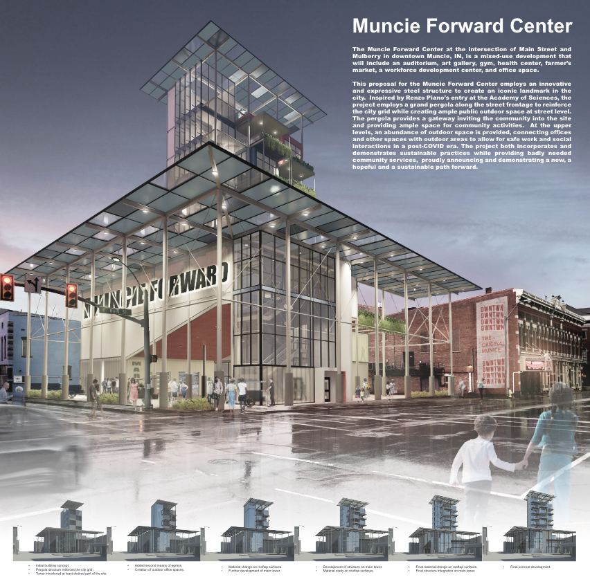 2021 MKM Design Competition - College of Architecture and Planning