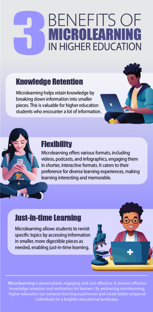 Microlearning: The Game-Changer in Modern Education - The Teaching Innovation Blog