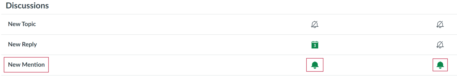 New in Canvas: Discussions Redesign - The Teaching Innovation Blog