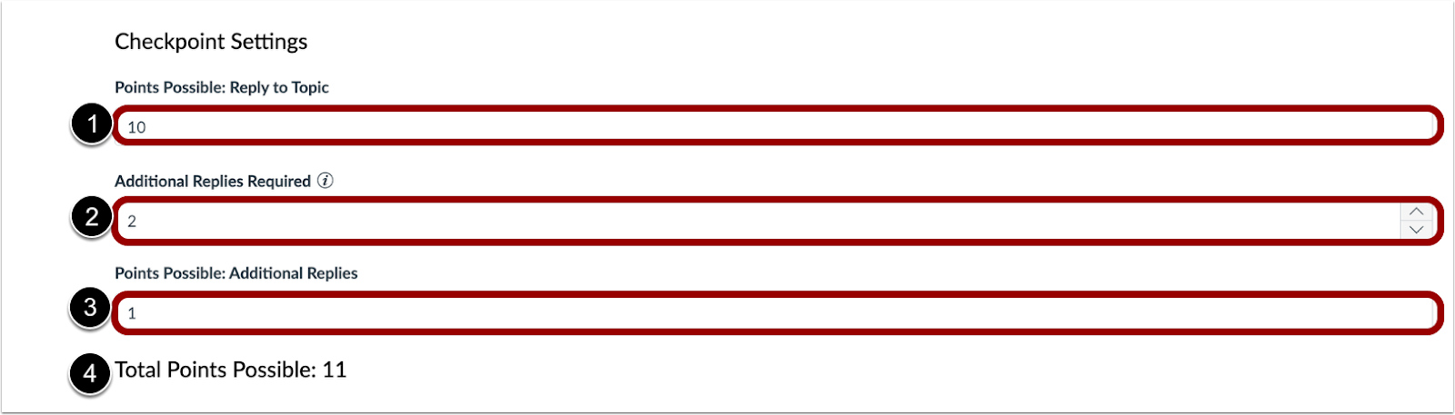 New in Canvas: Multiple Due Date Discussions with Checkpoints - The ...