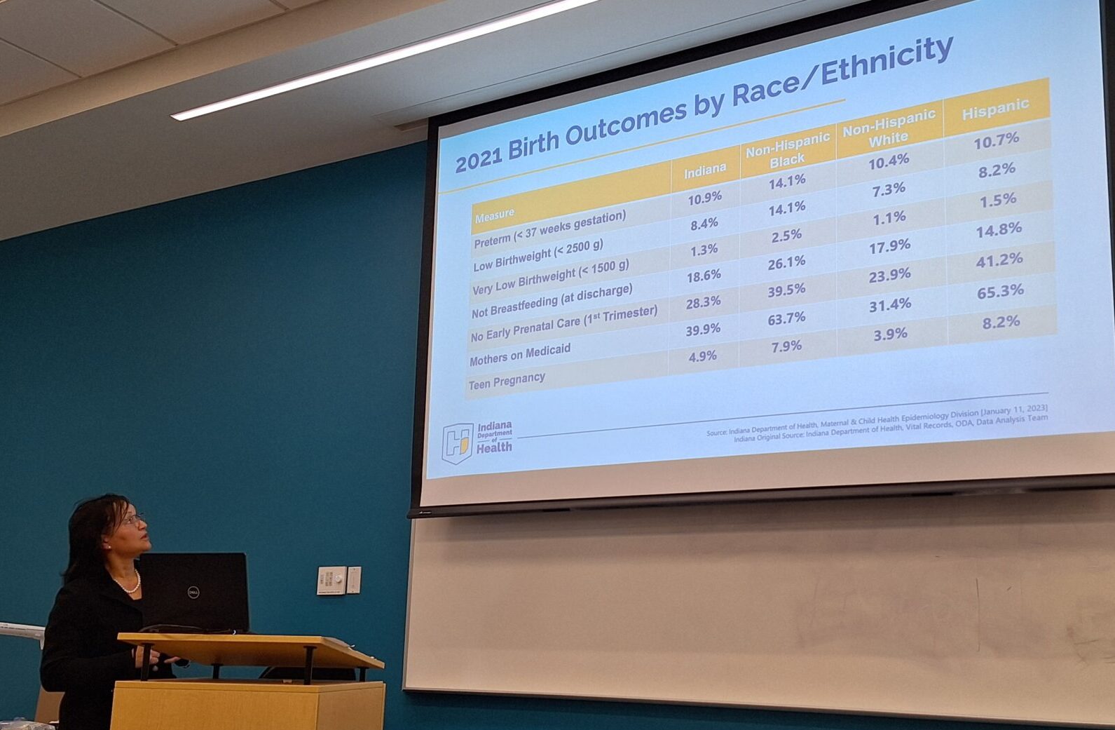 Research Speaker Series Highlights Faculty Work - College of Health